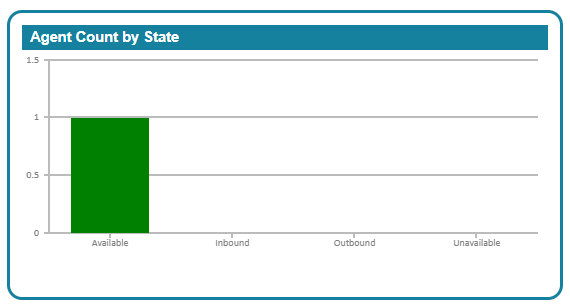 1stream Block Wallboard - 1Stream